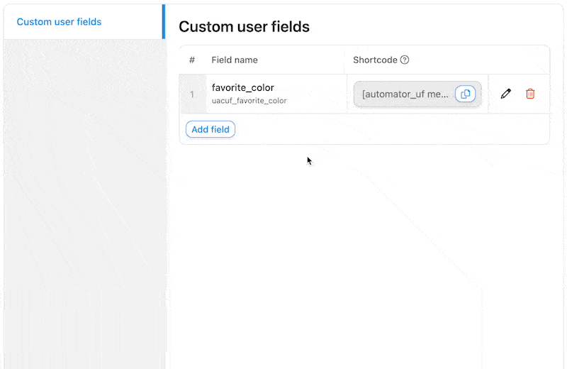 بهترین افزونه های وردپرس برای فیلدهای نمایه کاربر سفارشی | آی‌وی‌اس‌آی